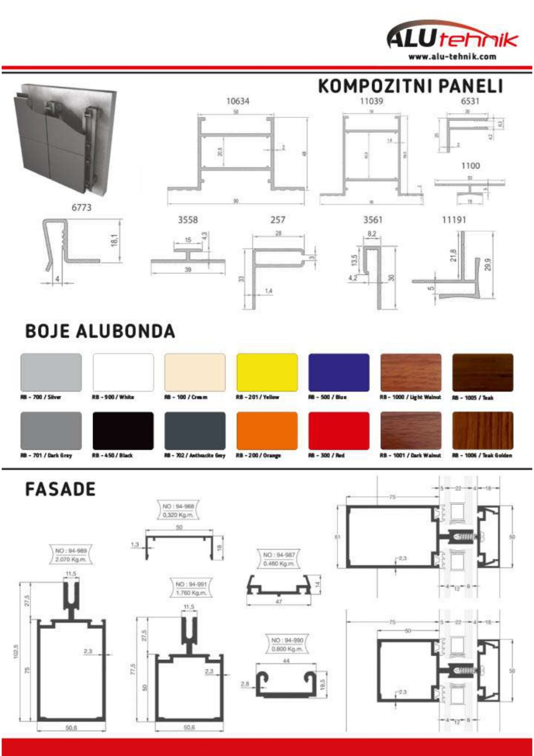 Aluminijumski kompozitni paneli - Alu Tehnik